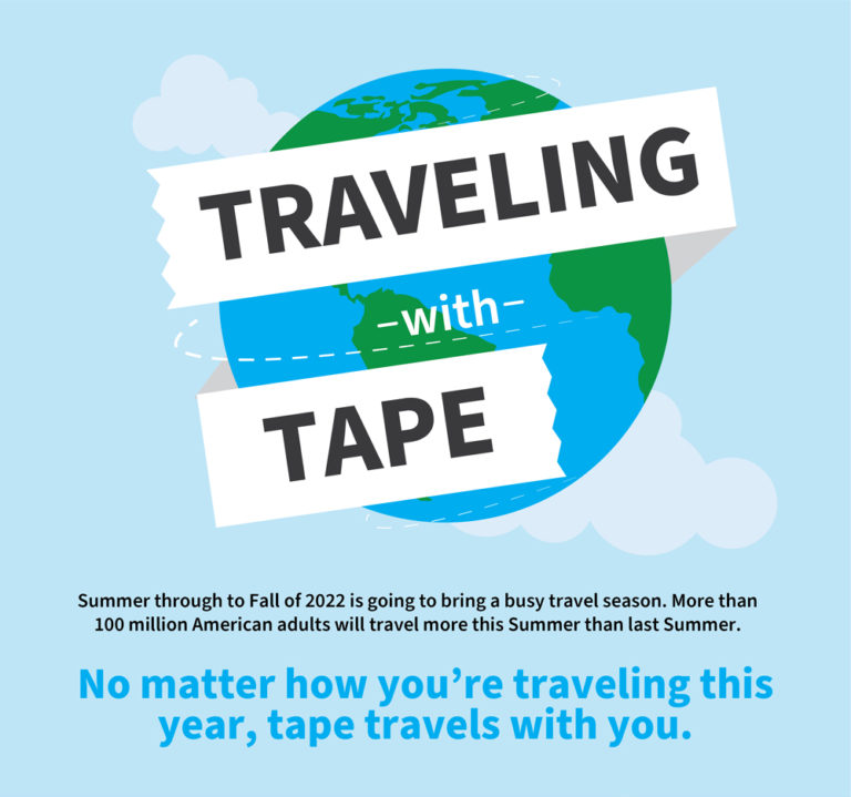 Traveling with Tape in 2022 [Infographic] - ABI Tape